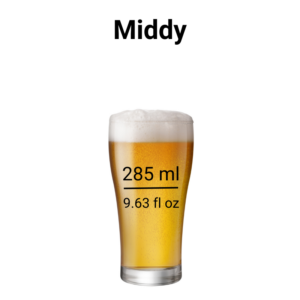 From Pints to Ounces: A Global Guide to Beer Measurements ...