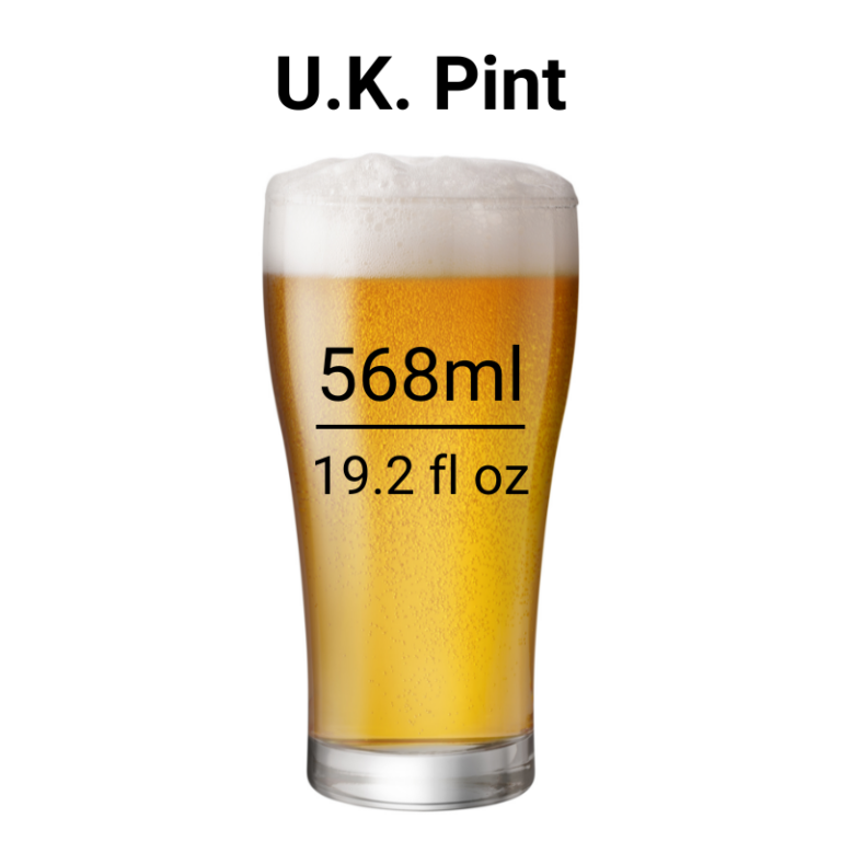 From Pints to Ounces: A Global Guide to Beer Measurements ...